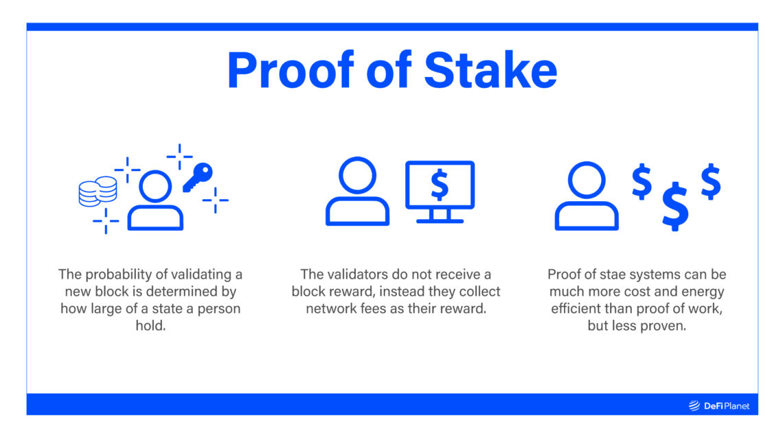 8 Types Of Blockchain Consensus Mechanisms You Should Know
