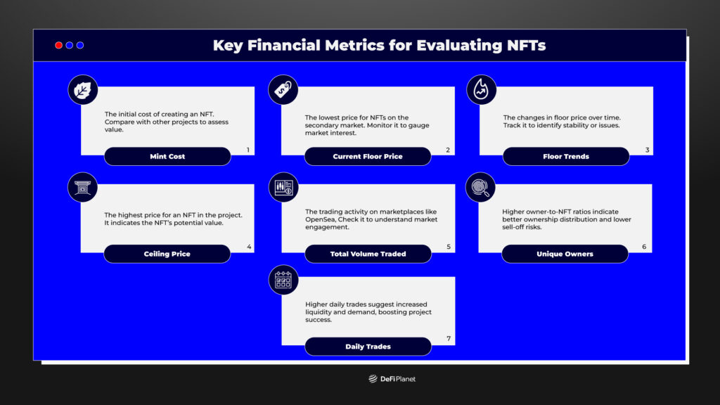 How to Spot a Promising NFT Project: Here Are 7 Key Factors to Evaluate