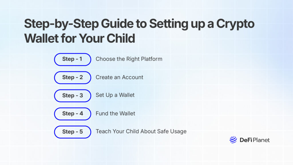 How to Set Up a Crypto Wallet for Your Child