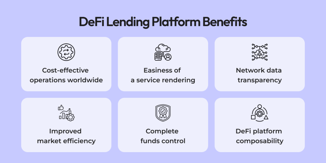 DeFi Lending Platform Development: A Comprehensive Guide For 2026